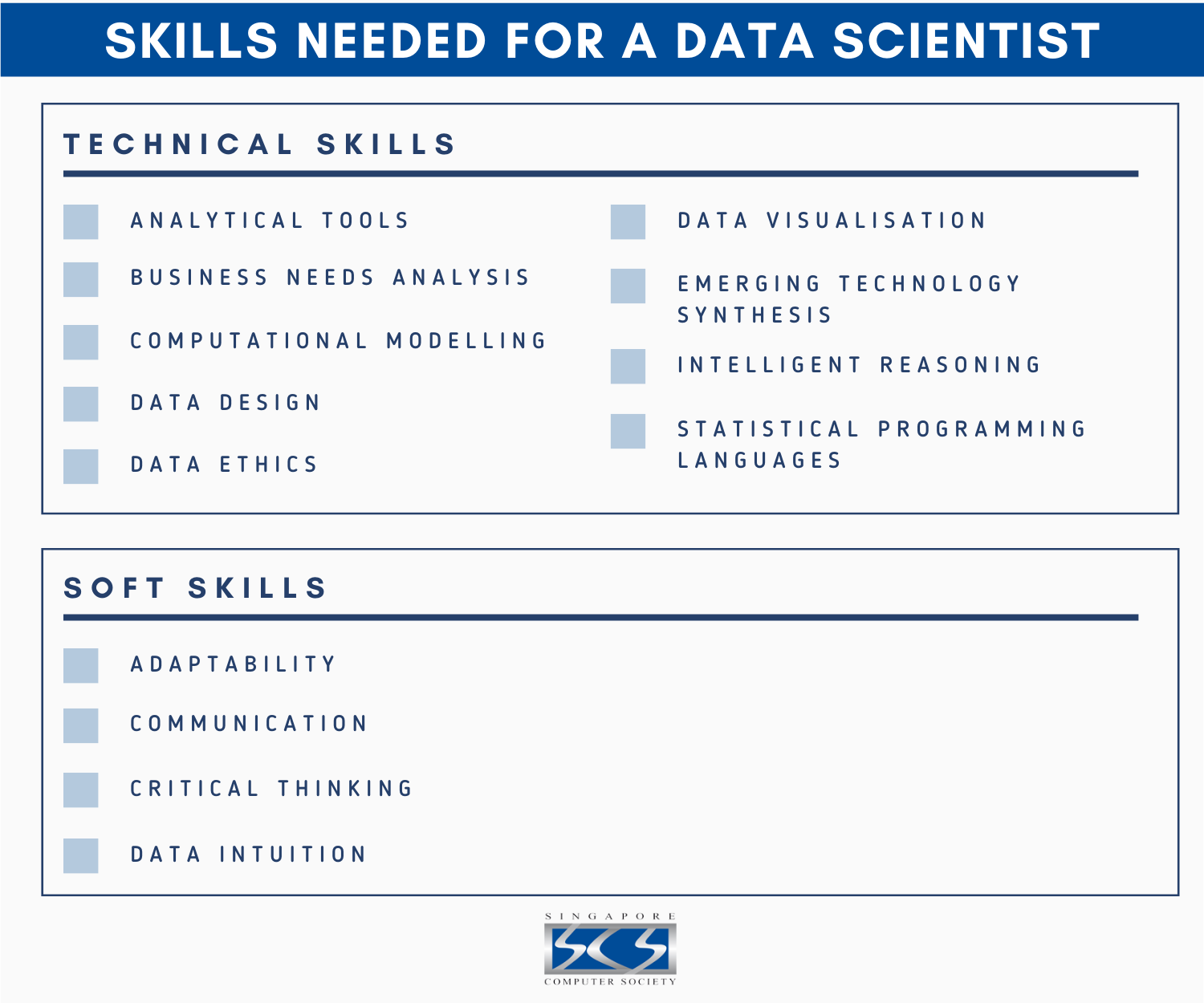 Data Analyst and Scientist in Singapore: Key Roles and Skills ...