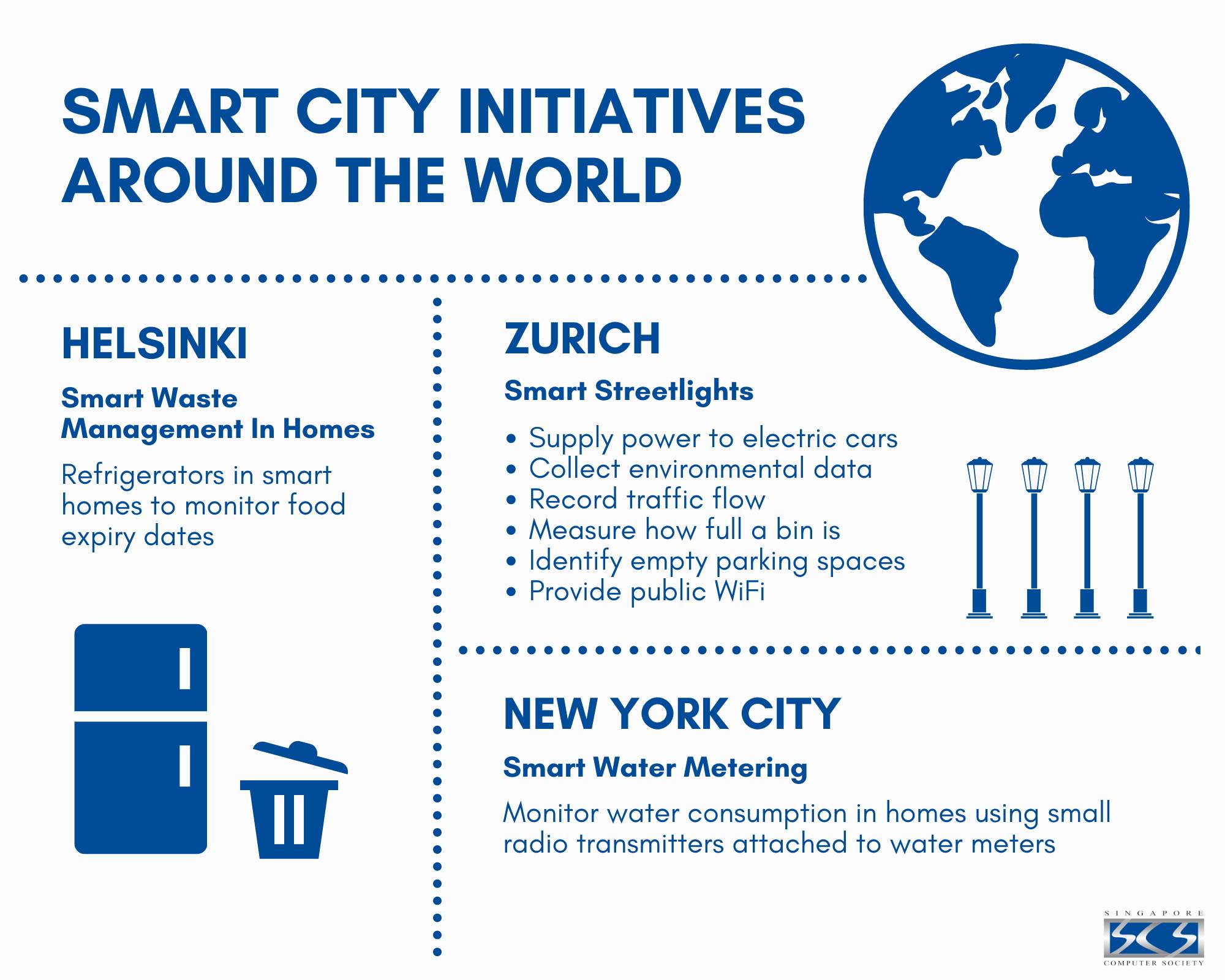 Singapore Smart Nation Initiatives And Possible Opportunities ...